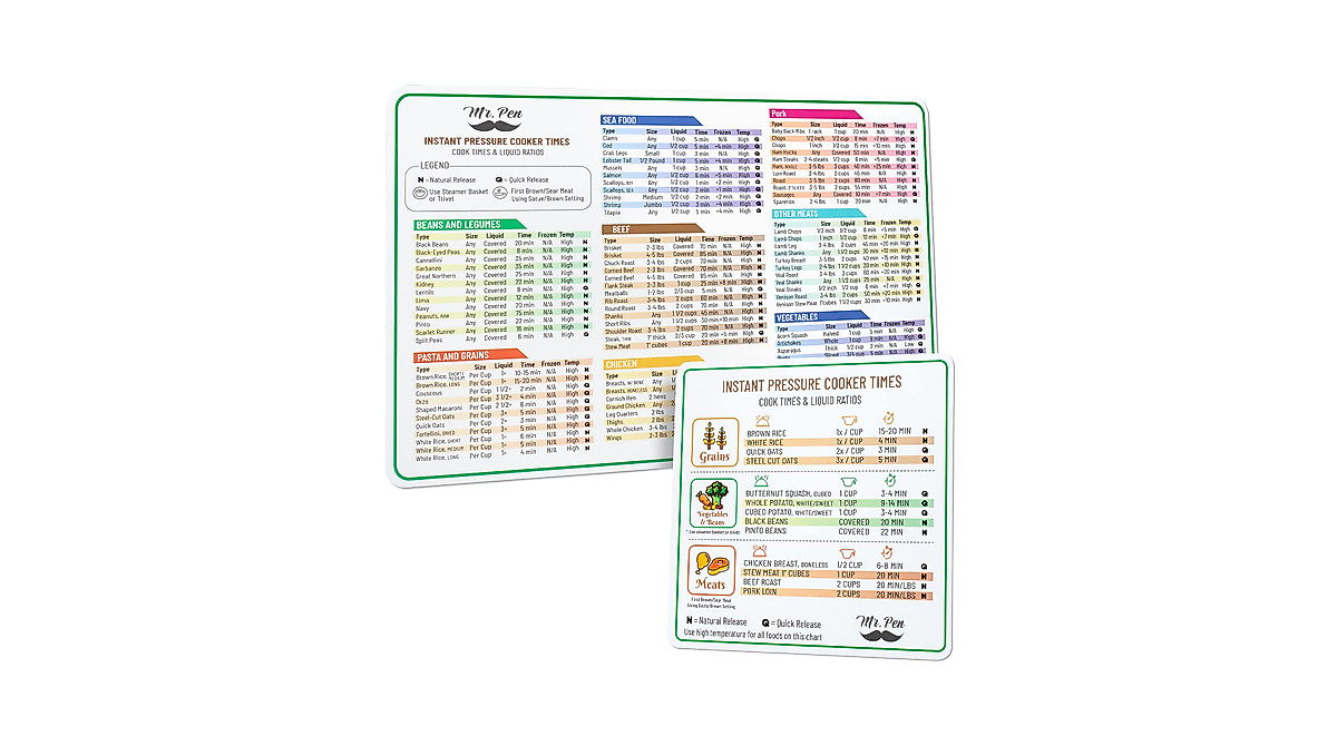 Mr. Pen Pressure Cooker Cheat Sheet Magnet Set