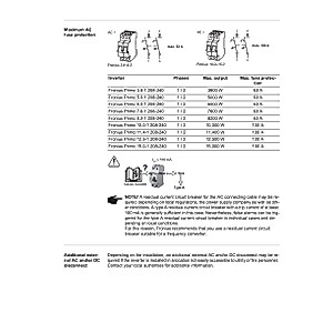 Fronius 4,210,063,800 Primo 5.0-1 Solar Inverter Grid-Tie 5000W - Single Phase - 2 MPPT - 208/240VAC, NEMA 4X Indoor/Outdoor