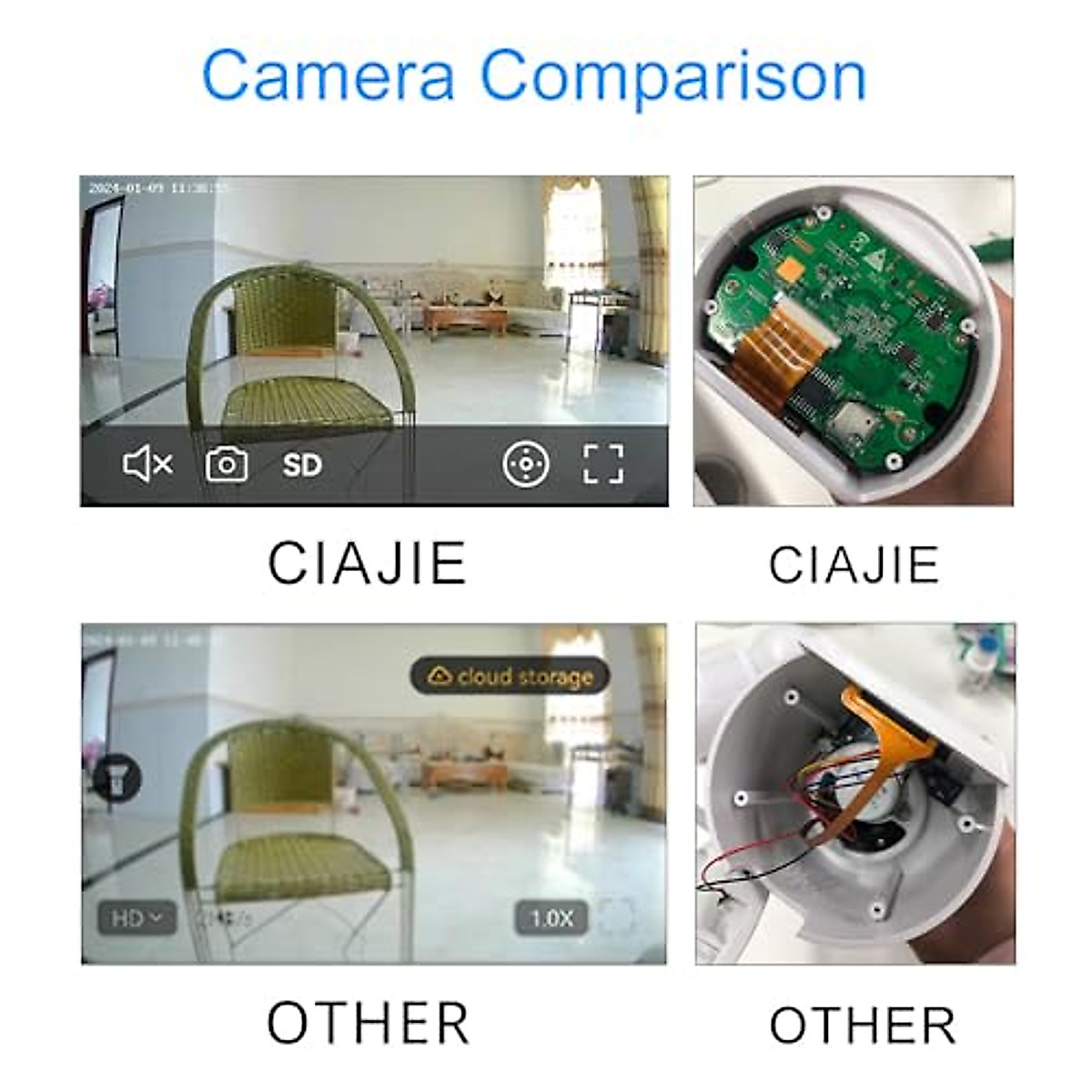 CIAJIE Two-Way Video Camera 2.8-inch Screen,Pet Camera,Dog Camera,Indoor Home Nanny Camera,Baby/Elder/Nanny/Dog/Pet Camera with Phone App(Im Cam),360°Smart Security Camera,1080p HD