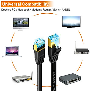 MUKSIRON Cat6 Ethernet Cable 30 ft, Flat - Solid Internet Network LAN Patch Cord – Cat 6 High Speed Computer Wire with Clips & Rj45 Connectors for Router,Modem,PS,Xbox - 30 feet Black