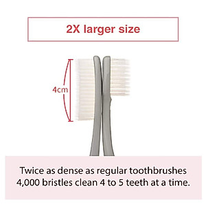 Samjung Wangta Soft Toothbrush, 6 Pack (Stone White) – Best Manual Toothbrush for Maximum, Efficient Cleaning and Sensitive Gums and Teeth