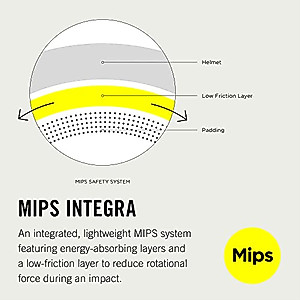 POC Ventral Air MIPS - Road Cycling Helmet with Precise Ventilation Ports to Ensure a Supreme Cooling Effect and Optimal Protection, Including MIPS