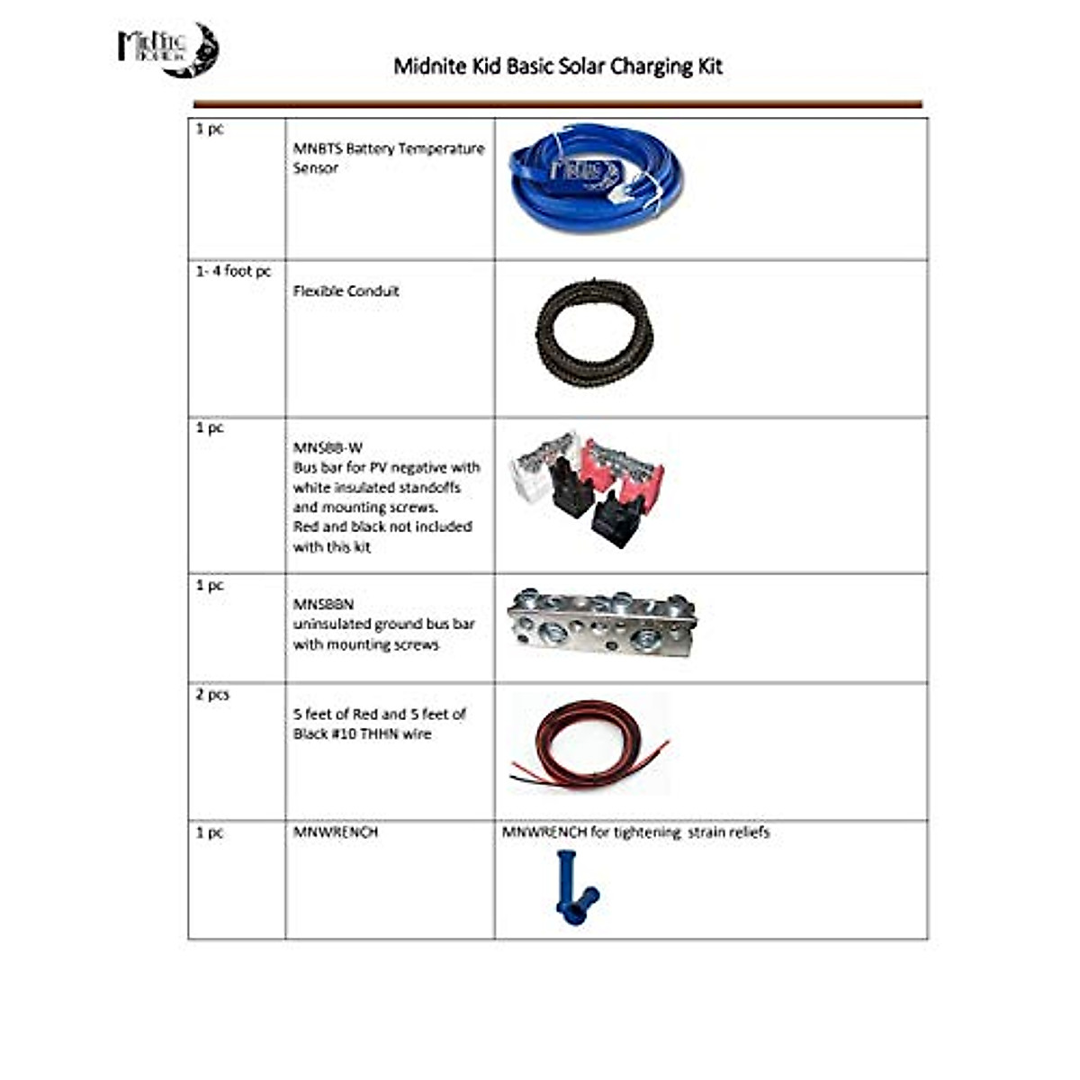 MidNite Solar MNKIDBASIC KIT Charge Controller Kit