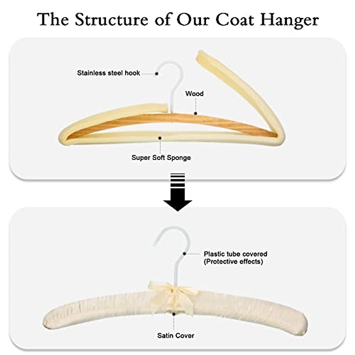 36 Pack Women Padded Hangers Bulk Satin Padded Sweater Hangers No Shoulder Bump 15.2 Inch Anti Slip Wooden Foam Silk Hangers for Wedding Dress Covered Coat Clothes Suits Lingerie, 4 Colors