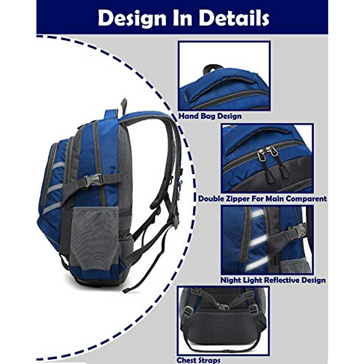 ProEtrade Backpack Daypack for College Laptop Travel, Computer Bookbag Bag with USB Charging Port Anti Theft Laptop Compartment Fits 15.6 Inch Notebook, Gifts for Men & Women (Blue)