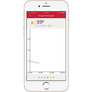 GrillEye GE0001 Smart Bluetooth Grilling & Smoking Thermometer, Red
