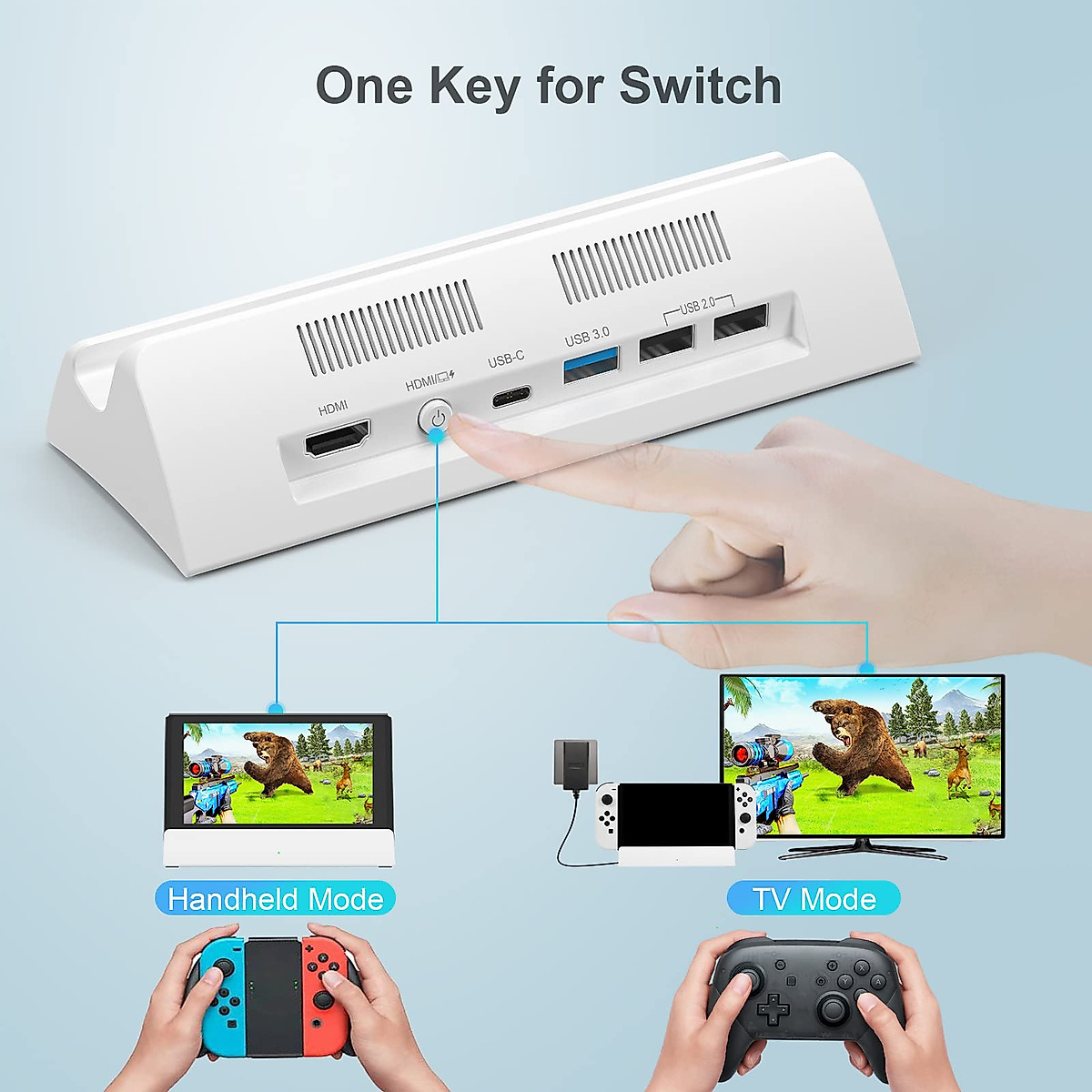 KEKUCULL TV Docking Station for Switch and Switch OLED,Switch Docking Station with 4K/1080P HDMI Adapter and USB 3.0 Port,Replacement for Official Switch Dock(White)