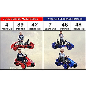 First Drive - Electric Go Kart - Go Kart for Kids - Electric Car for Kids - Ride on Car - Kids' Electric Vehicles, for Boys/Girls (White)