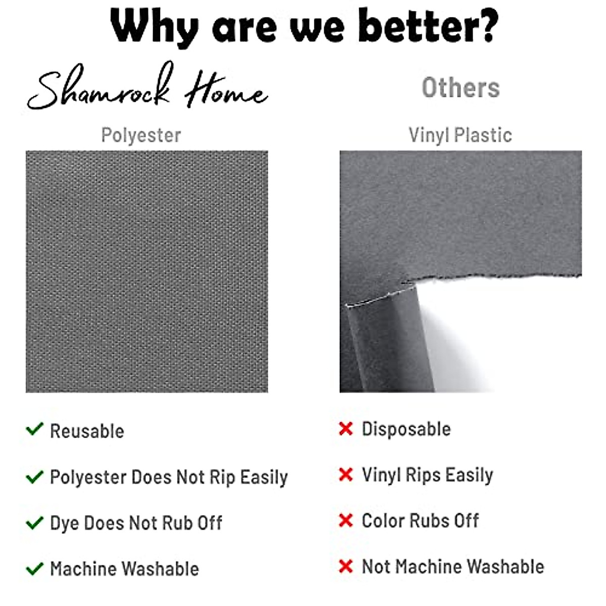 Shamrock Home 4ft Fitted Tablecloth Rectangle Grey Table Cover – Table Cloth - Fitted Table Covers for 4 Foot Tables. Washable Picnic Table Cover Indoor Outdoor Elastic Tablecloth 24 x 48 inch