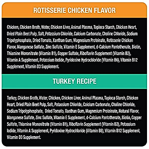 Cesar Filets in Gravy Poultry Lovers Variety Pack Wet Dog Food, 3.5 oz., Count of 12