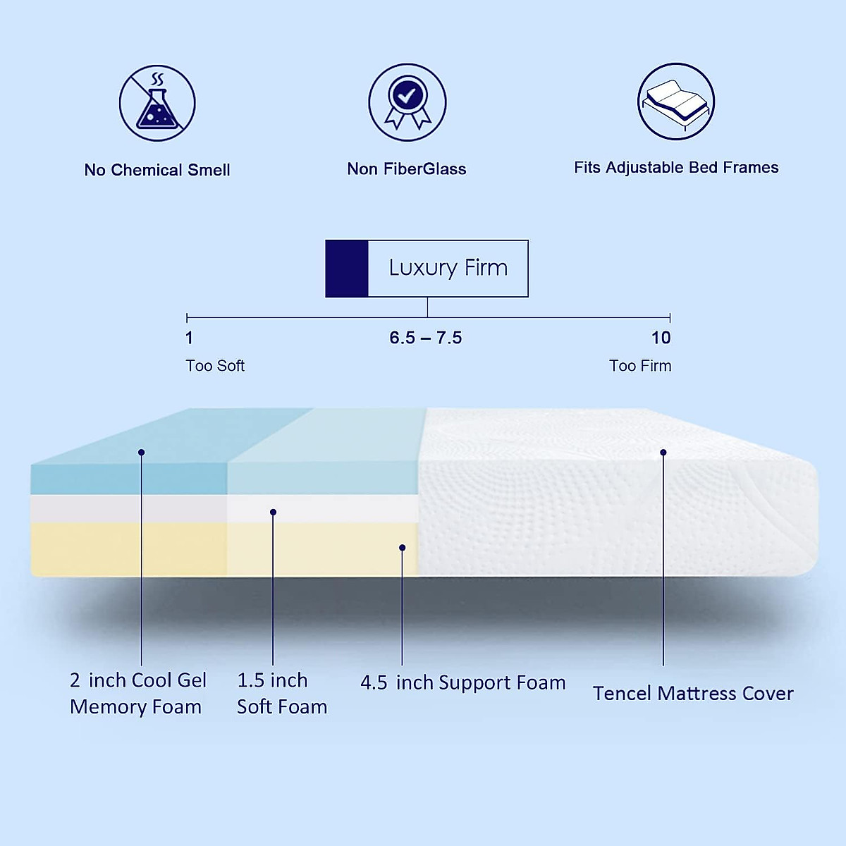 8 Inch No Fiberglass Organic Memory Foam Mattress King, Mattress in a Box, Motion Isolation Individually Wrapped Pocket Coils Mattress, Pressure Relief, Medium Firm Support, CertiPUR-US