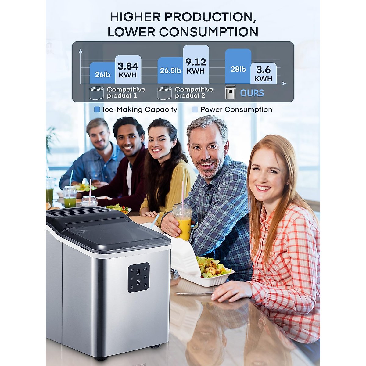 Countertop Ice Maker Machine 𝑺𝒕𝒂𝒊𝒏𝒍𝒆𝒔𝒔 𝑺𝒕𝒆𝒆𝒍, 9 Bullet Ice in 6 Mins, 𝟑𝟎𝒍𝒃𝒔 24h, Self-Clean, 2 Ice Sizes, LCD Display, Portable Ice Maker w/Ice Scoop & Basket, Home/Kitchen/Office