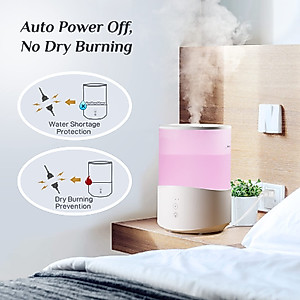 BoiClewny Top Fill Humidifier, 4500mL Humidifiers for Bedroom, 3-Level Mist, Sleep Mode, Cool Mist Last Up to 36HRS, BPA FREE AUTO-OFF 28dB Plants Kids Bedroom Office, White All 4000mL