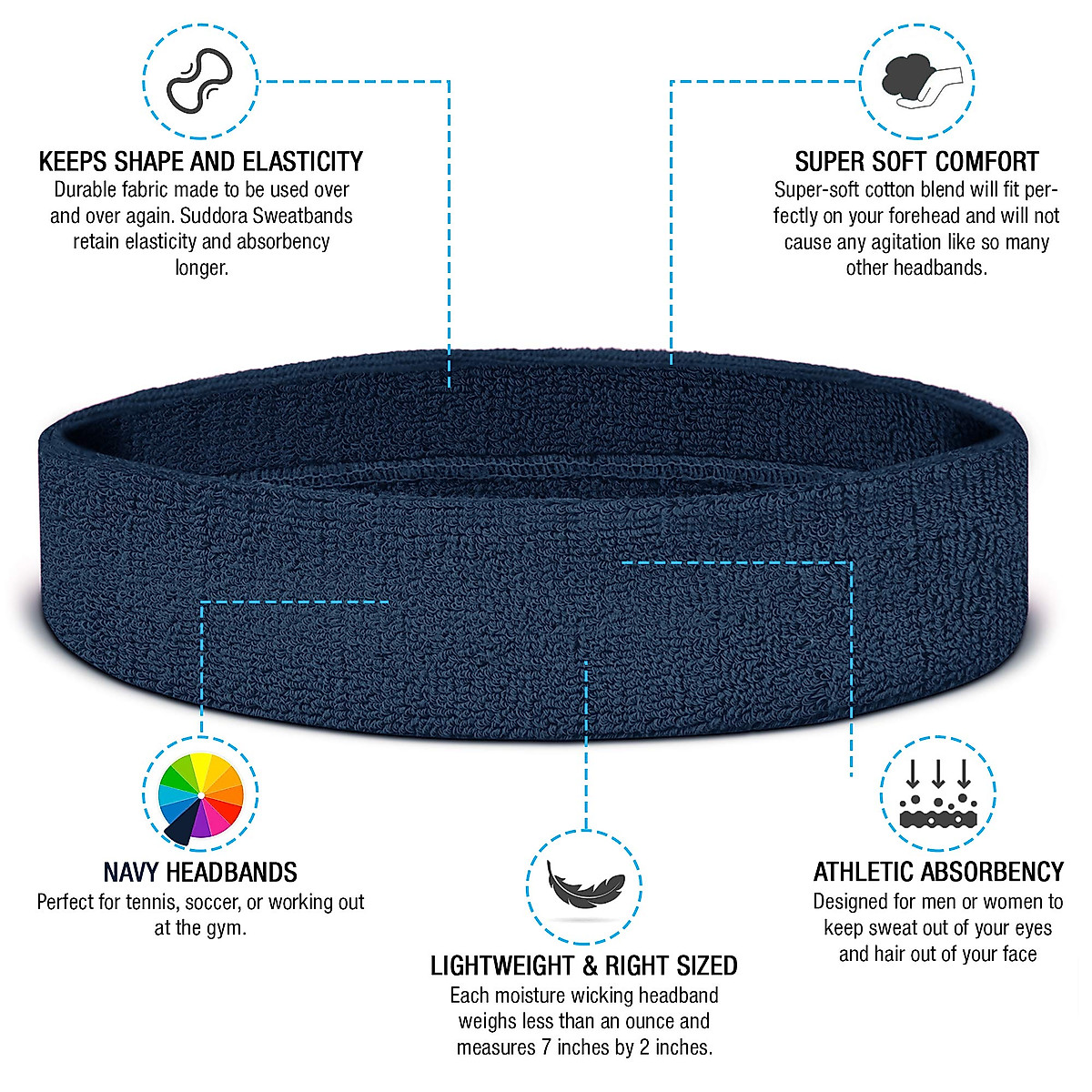 Suddora Workout Headband for Men and Women, Moisture-Wicking Athletic Sweatband, Lightweight Cotton Terry Cloth Bands for Basketball, Tennis, Football, Gym, Running, Cosplay & Costumes (Navy)
