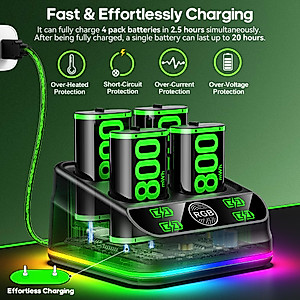 Rysker Charger with 4x4800mWh Rechargeable Battery Pack for Xbox One/Series X|S, Xbox One Series Controller Batteries Pack with Charging Station for XboxOne/S/X/Elite Controllers
