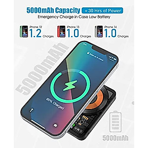 LUWUIDEN 5000mAh Magnetic Wireless Power Bank, Transparent Portable iPhone Charger, Ultra Slim Battery Pack w/LED Display, Emergency Wireless Charger, 20W PD Fast Charge for iPhone 14/13/12 Series