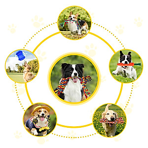 RIGHTPARTS Dog Rope Toys for Small & Medium Large Breed Dogs,Dog Chew Toys for Aggressive Chewers, Cotton Dog Teeth Cleaning Toys, Tug of War Dog Training