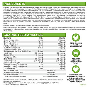 NutriSource Weight Management Dog Food, Made with Chicken and Chicken Meal, with Wholesome Grains, 30LB, Dry Dog Food