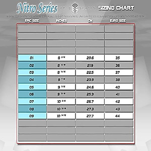 Epic Skates Men's Super Nitro Rainbow, Size 7, Multicolor