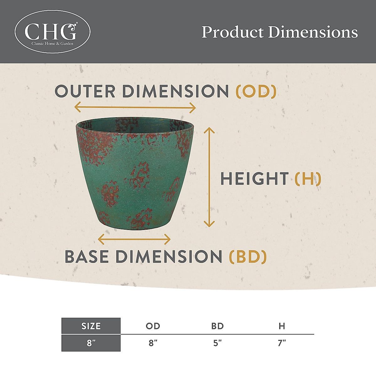 Classic Home and Garden 3/807G/1 Premiere Collection Planter, Vogue 8", Willow Green