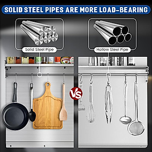 VENFAN Range Backsplash, 36 x 30 Inch Wall-Mounted Stainless Steel Backsplash with Built-in Storage Shelf & Hanging Rack, Stainless Steel Backsplash for Stove Easy Installation