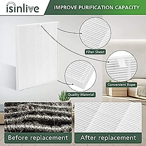 isinlive Replacement Filter Compatible with Winix C545, P150, B151, Replaces Winix Filter S 1712-0096-00, 2 H13 Ture HEPA Filter + 8 Carbon Filters