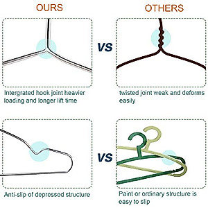 GOSKEY 50 Pack Stainless Steel Coat Hangers Metal Wire Hangers Heavy Duty Hangers, Space Saving Clothes Hangers 16.5in Ultra Thin Clothes Hangers