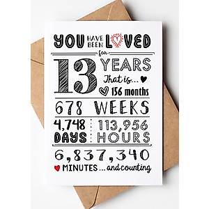 Katie Doodle - Super Cute, 13th Birthday Card, (Handmade in USA), 13th Birthday Decorations for Girls, 13 Year Old Girl Gifts, 13th Birthday Decorations for Boys (13 Years Loved)