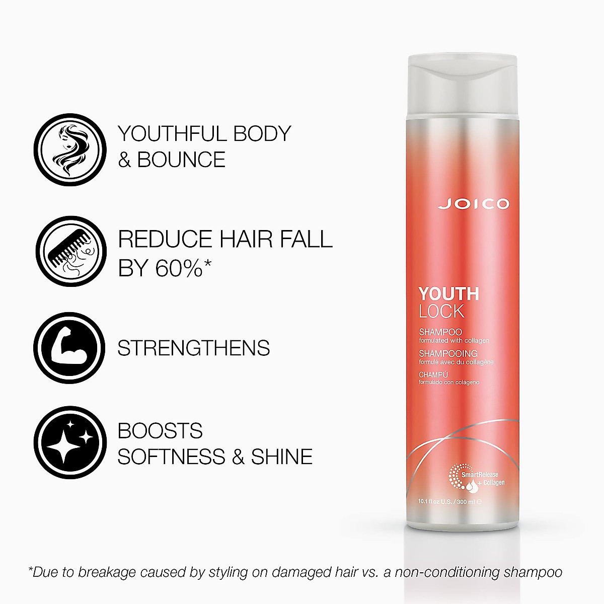 YouthLock Shampoo & Conditioner Set Formulated with Collagen | Youthful Body & Bounce | Reduce Breakage & Frizz | Free of SLS/SLES Sulfates