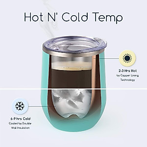 Maars Bev Stainless Steel Stemless Wine Glass Tumbler with Lid, Vacuum Insulated 12 oz Cup | Spill Proof, Travel Friendly, Fun Cocktail Drinkware - Mint