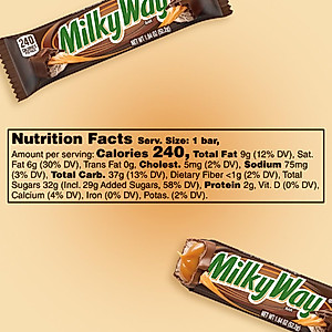 MilkyWay Candy Milk Chocolate Bars Bulk Pack, Full Size, 1.84 oz Pack of 36)