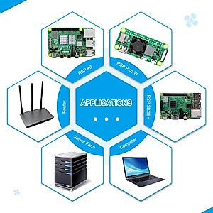 GeeekPi Heatsink Fan Kit for Raspberry Pi, Cooler Fan Heatsink Set with PWM Speed Control Fan for Cooling Raspberry Pi 4, Pi 3 B+, Pi 3 B, Pi 2, Pi B+, Pi Zero/Zero W and Jetson Nano, RockPi
