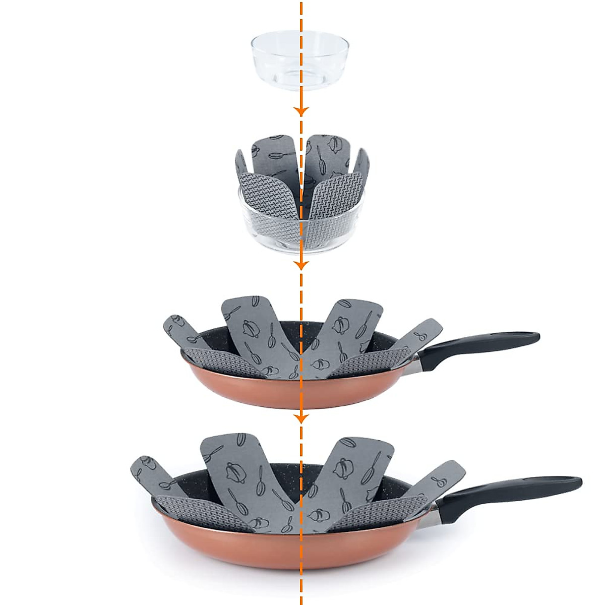 BYKITCHEN Pot and Pan Protectors, Pan Dividers Protectors, Set of 6 & 3 Different Sizes, Felt Pan Separators for Stacking and Protecting Your Cookware