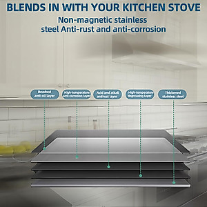 zsttion Stainless Steel Backsplash ，24 x 30Inch Range Hood Stove Backsplash for Kitchen Wall，Stainless Steel Sheet Four Pre Drilled Holes for Easy Installation (1)