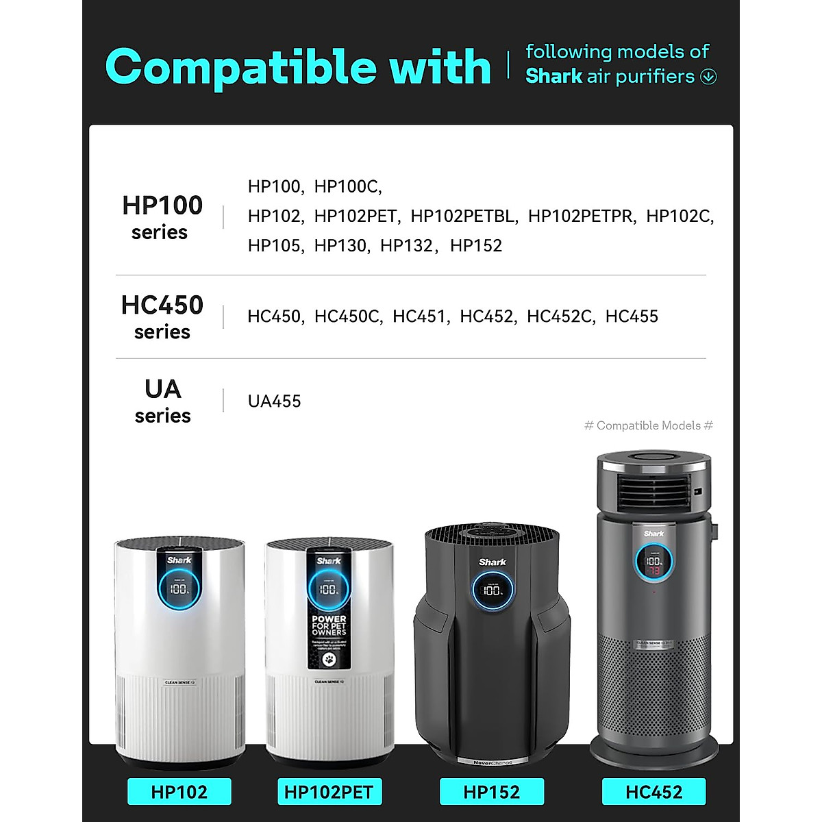 2 Pack HP102 Replacement Filter Compatible with Shark Air Purifier HP100, HP102, HP152, HP102PET, HP105, HP130, HP132, HC450, HC451, HC452, HC455, Part No. HE1FKPET, HE1FKBASMB, HE1FKBAS, HE15FKPET