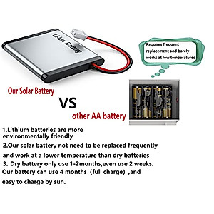 Audiolab Automatic Chicken Coop Door Opener, Solar Chicken Door Light Sensor & Timer Chicken Coop Opener Protects from Predators
