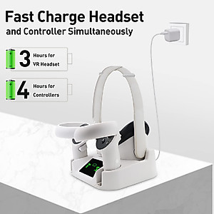 VR Charging Station for Oculus Quest 2/Meta Quest 2,Ysokk Magnetic Charging Dock with 2 Rechargeable Batteries/USB-C Charger and Cable
