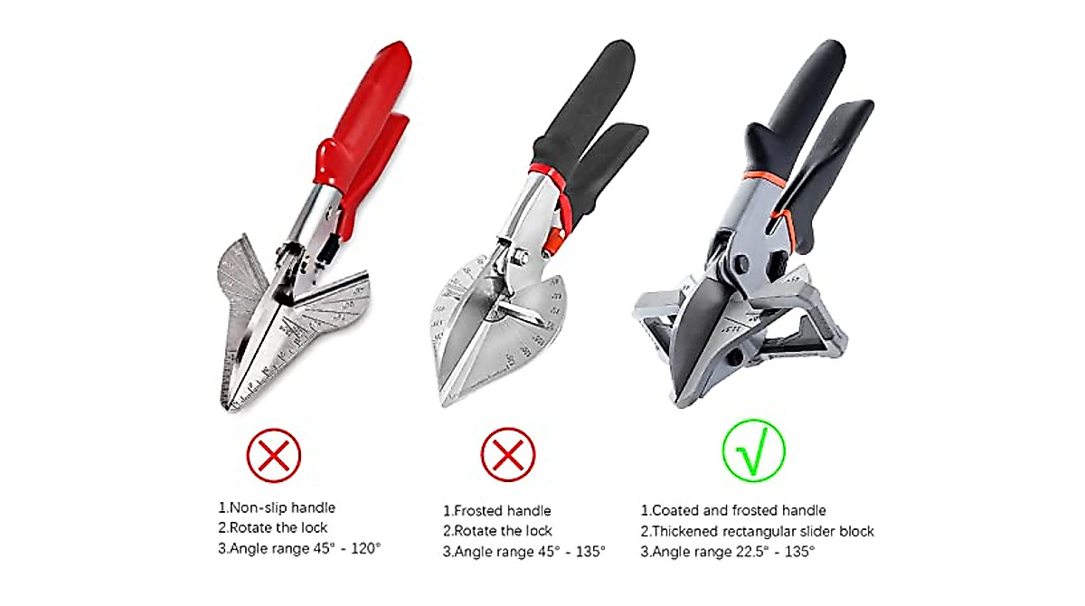 Adjustable Miter Shears for Precise Wood Cutting