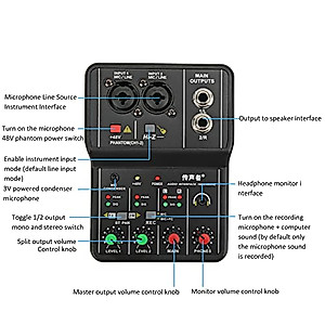GOWENIC 2 Channel Audio Mixer, DJ Audio Mixer, USB 48V Phantom Power Compact Sound Mixing Console USB Soundcard for PC Recording Home Karaoke Internet