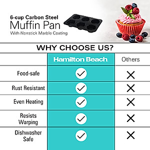 Hamilton Beach Carbon Steel Muffin Pan 6 Jumbo Cup | Non-Stick Coating, Perfect for Making Muffins or cupcake pan | Excellent Heat Conduction, Easy to Clean and Dishwasher Safe | 13.5x9inch, Black
