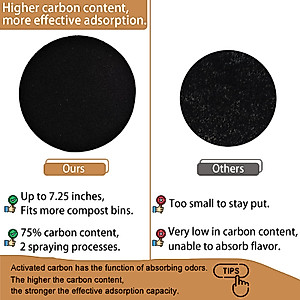 Compost Bins Filters, Charcoal Filters for Kitchen Compost Bin, 4 Pack 7.25'' Large Kitchen Compost Bin Charcoal Filters, Replacement Filter Countertop Home Bucket Refill Sets.