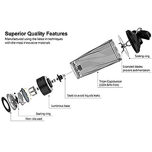 VOLTRX Premium Electric Protein Shaker Bottle, Made with Tritan - BPA Free - 24 oz Vortex Portable Mixer Cup/USB C Rechargeable Shaker Cups for Protein Shakes