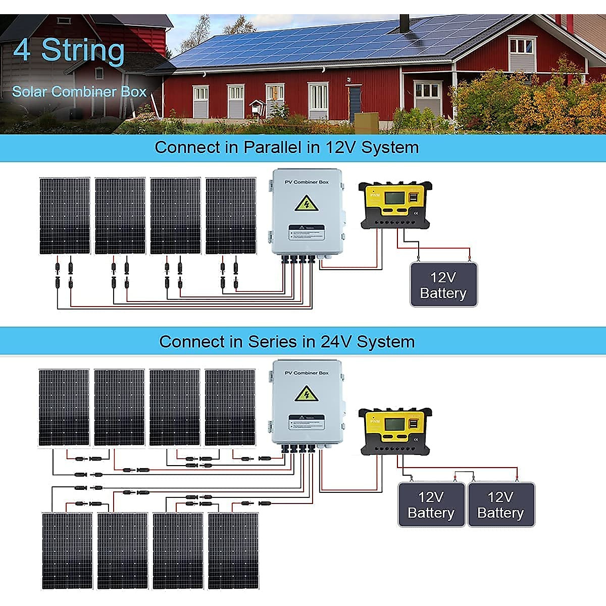 6 String PV Combiner Box with 15A Rated Current Fuse Lightning Arrester and Circuit Breakers for Solar Panel Kit Off Grid System
