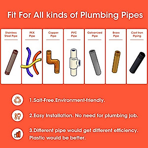 HQUA S350 Whole House Electronic Water Descaler, Alternative Water Softener, Salt Free, Limescale and Rust Removal and Prevention System