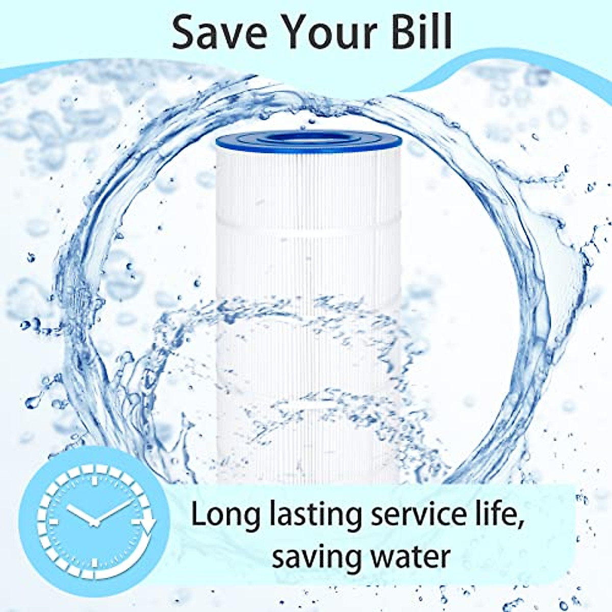 Future Way C1200 Filter Cartridge for Hayward C1200 Pool Filter, Replace Pleatco PA120, Hayward CX1200RE, Unicel C-8412, 120 sq.ft