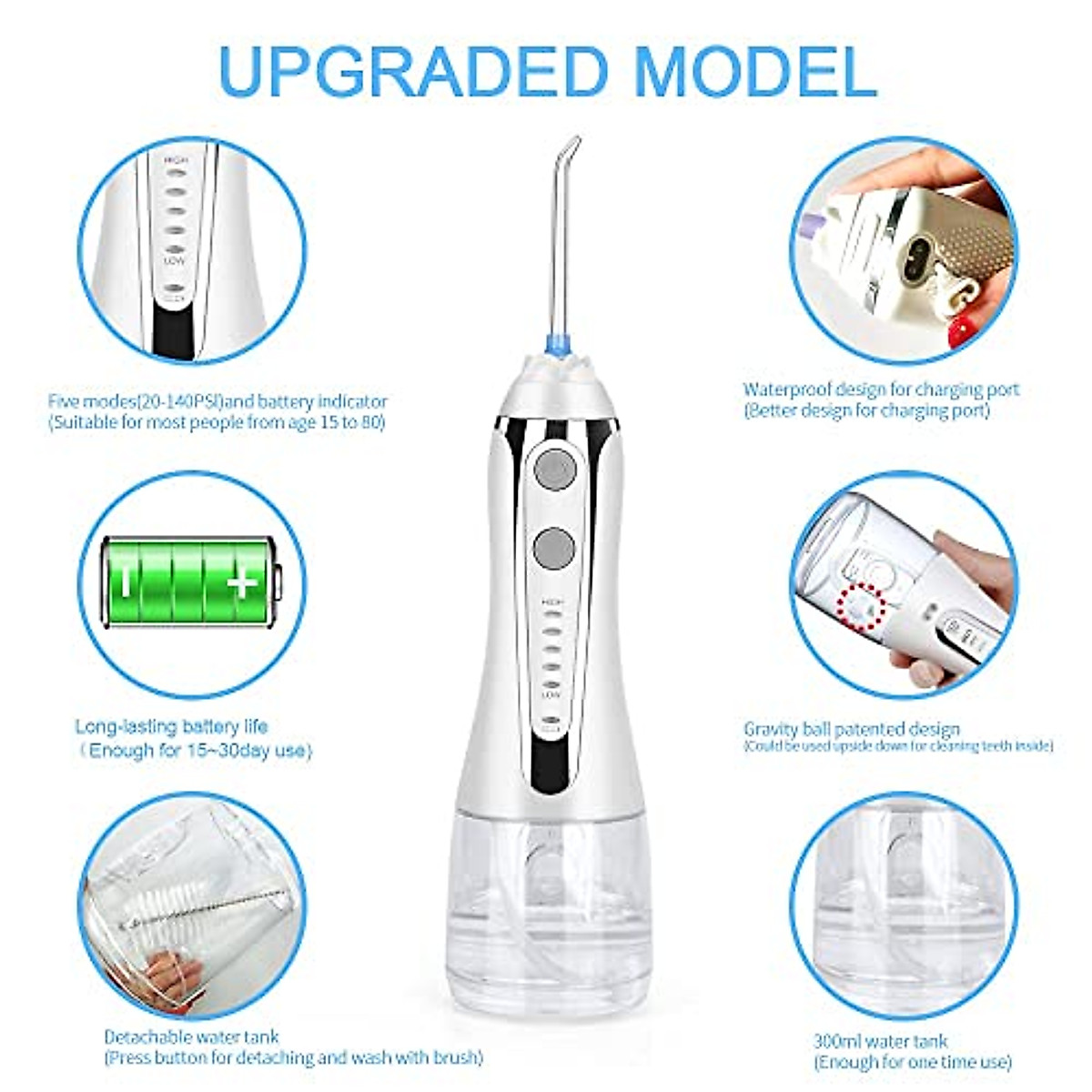 H2ofloss Cordless Water Dental Flosser, Portable Oral Irrigator for Teeth, Braces, Rechargeable & IPX7 Waterproof Teeth Cleaner for Home Travel