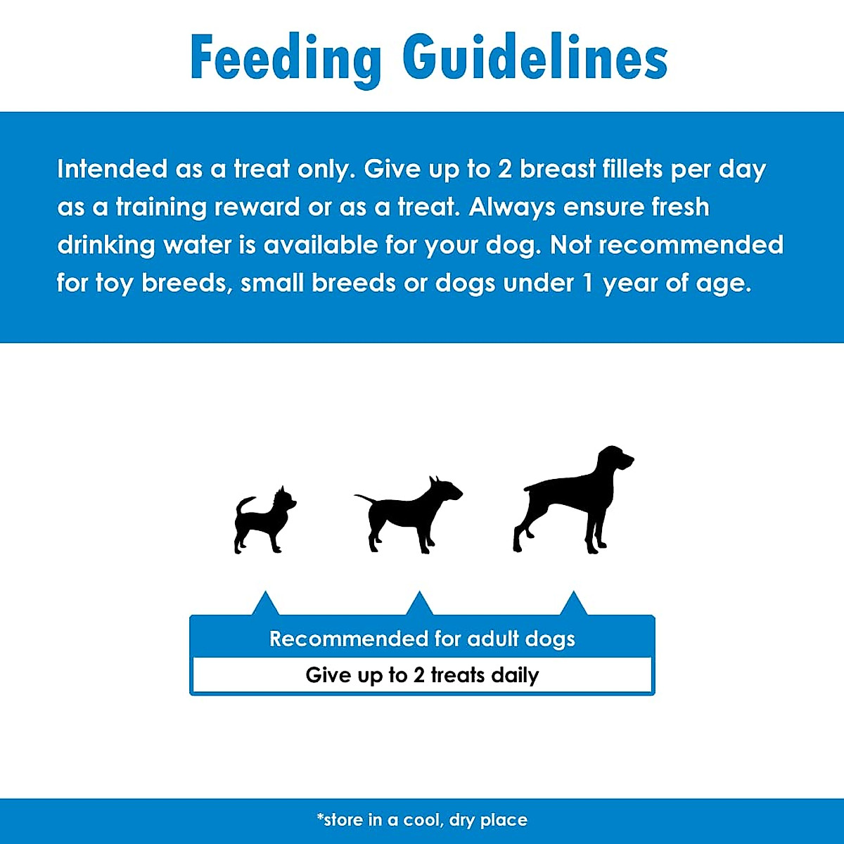 Pet Health Solutions Chickles Chicken Breast Fillets for Dogs - Tested Safe, Low Fat Chicken Dog Treats Natural - 100% Natural Chicken High Protein No Preservatives Propylene Glycol Free (1 LB)