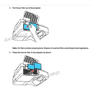 AWO Replacement Projector Air Filter Fit for EPSON ELPAF49 / V13H134A49 PowerLite 670/675W/680/685W,EB-670,EB-675W,EB-675Wi,EB-680S,EB-680Wi,EB-685WS,EB-685WT,EB-685Wi,EB-695WT,EB-695Wie,EB-695Wi
