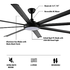 WINGBO 64" Ceiling Fan with Lights and Remote Control, Matte Black Ceiling Fan, 8 Reversible Blades, 6-Speed Noiseless DC Motor, Modern Ceiling Fan for Kitchen Bedroom Living Room, ETL Listed