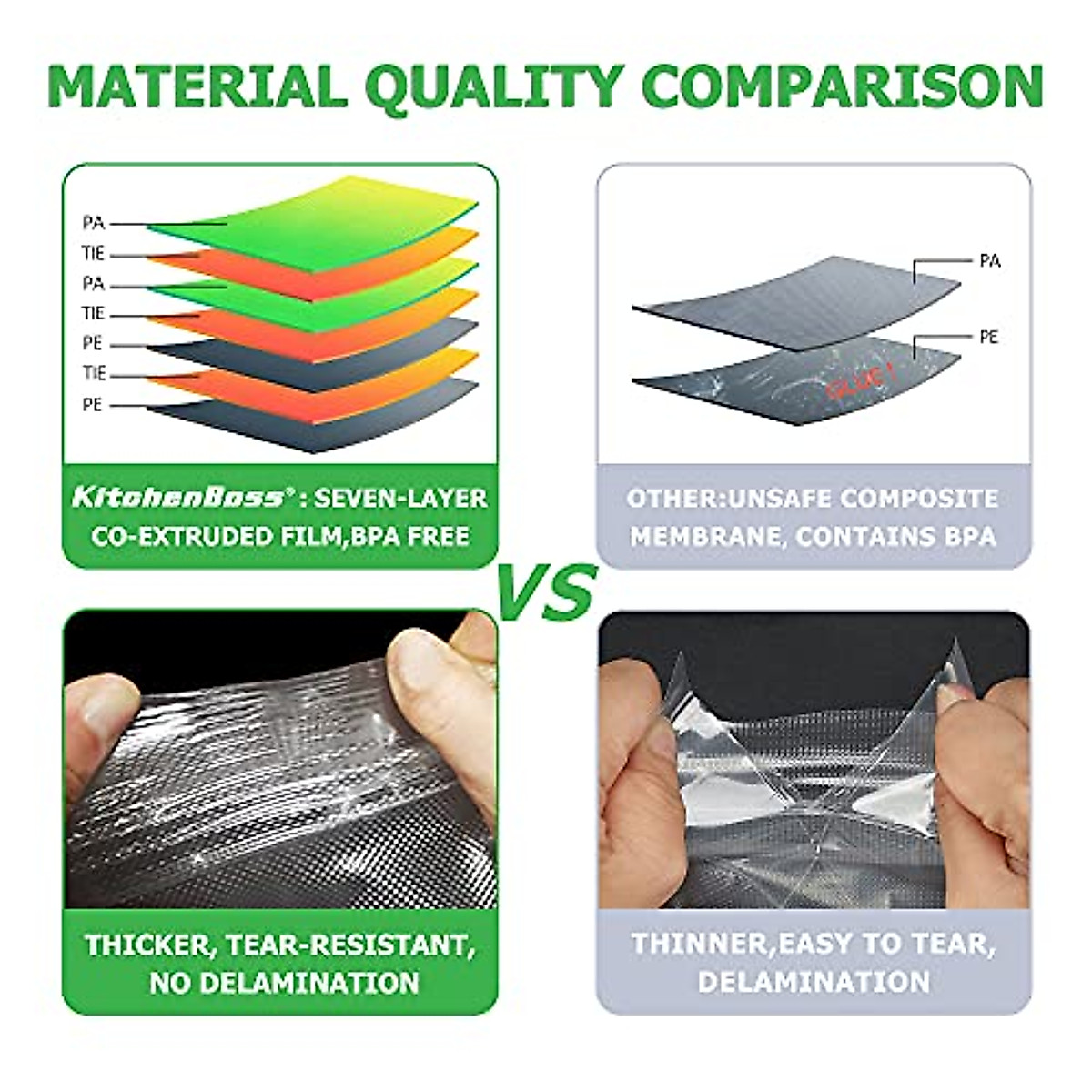 KitchenBoss Vacuum Sealer Bags Rolls: 8"x50' and 11"x50' Total 2 Rolls Vacuum Seal Rolls for Food, Sous Vide Bag Roll for Food Storage and Meal Prep